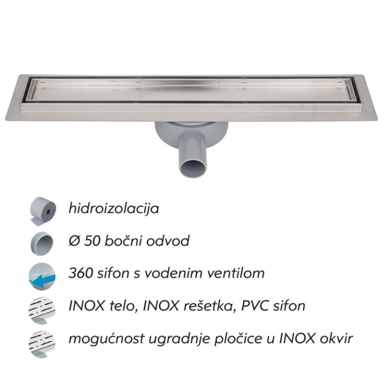 Linijski slivnik PREMIUM INOX okvir PVC sifon 360 – Cena i Dostava ...